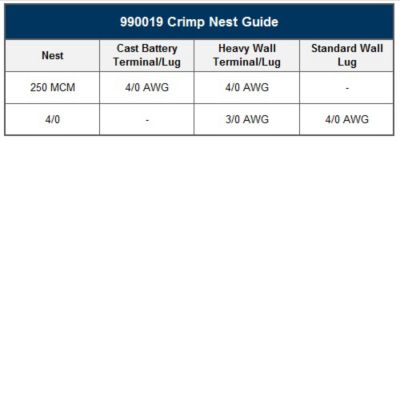 Square Crimp Heavy-Duty Crimping Tool - 3/0-4/0 Gauge | Del City