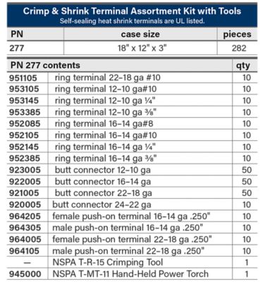 Heat Shrink Terminal Kit with Tools - 280 Pieces | Del City