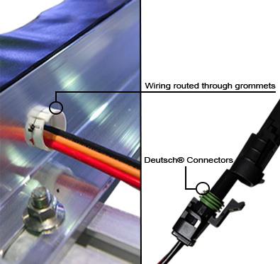 Harris Pontoon Boats | Craftmanship